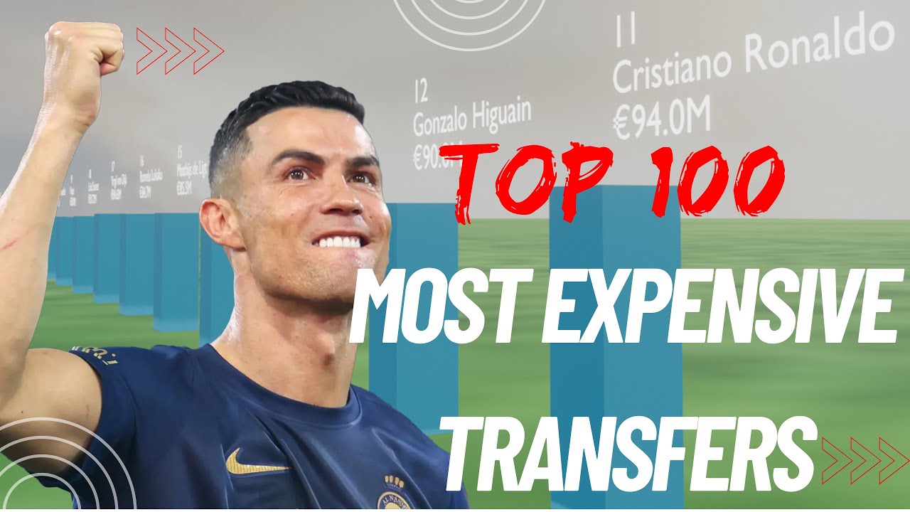 🔥 3d Comparision: TOP 100 Most EXPENSIVE Football Transfers That ...