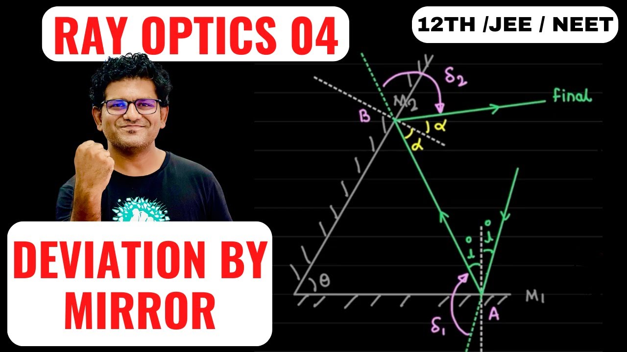 Deviation by Mirror and Rotation of Mirror : RAY OPTICS : JEE/NEET ...