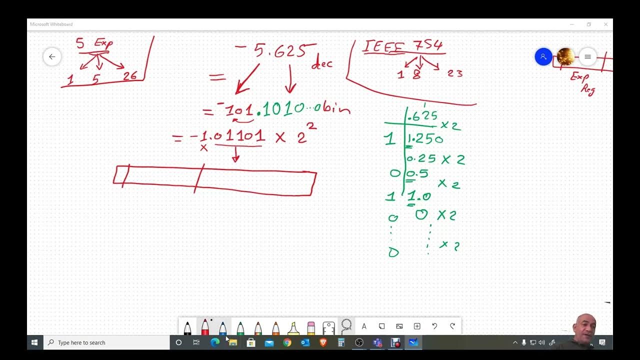 cs451: Chapter3: Computer Architecture: lecture #14 - YouTube