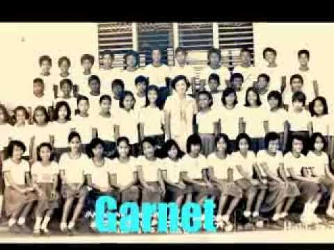 Marulas Central School Batch '79 - YouTube