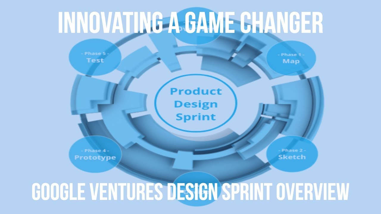 Google Design Sprint in Under 30 mintues - YouTube