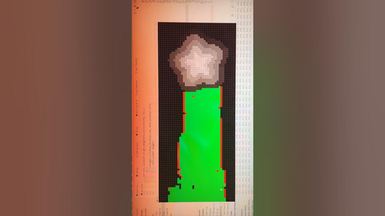 Dijkstra algorithm in day12 of advent of code! #shorts - YouTube