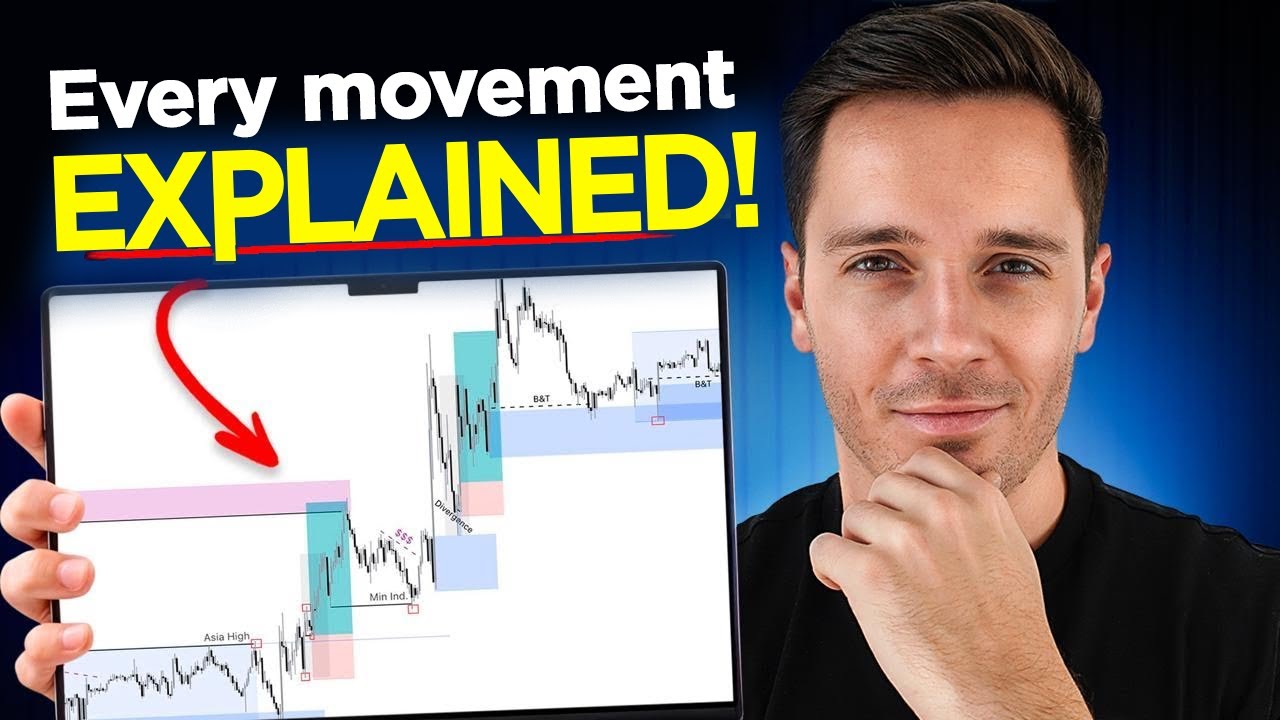 My simple M1 scalping strategy fully explained (candle by candle) - YouTube