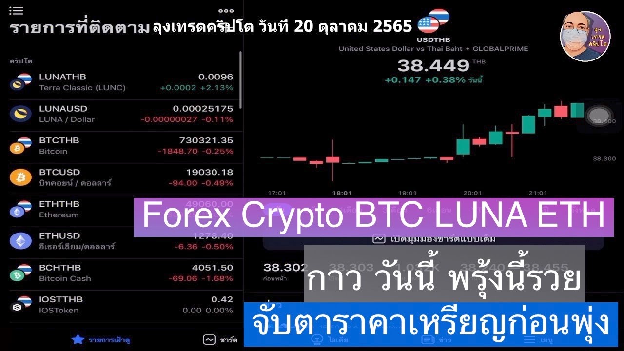 ลุงเทรดคริปโต Forex Crypto BTC LUNA ETH กาววันนี้พรุ้งนี้รวย ราคาก่อน ...