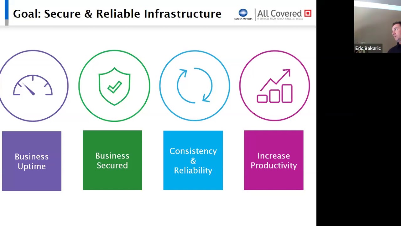 Managed IT - "Keep the Message Simple" - YouTube
