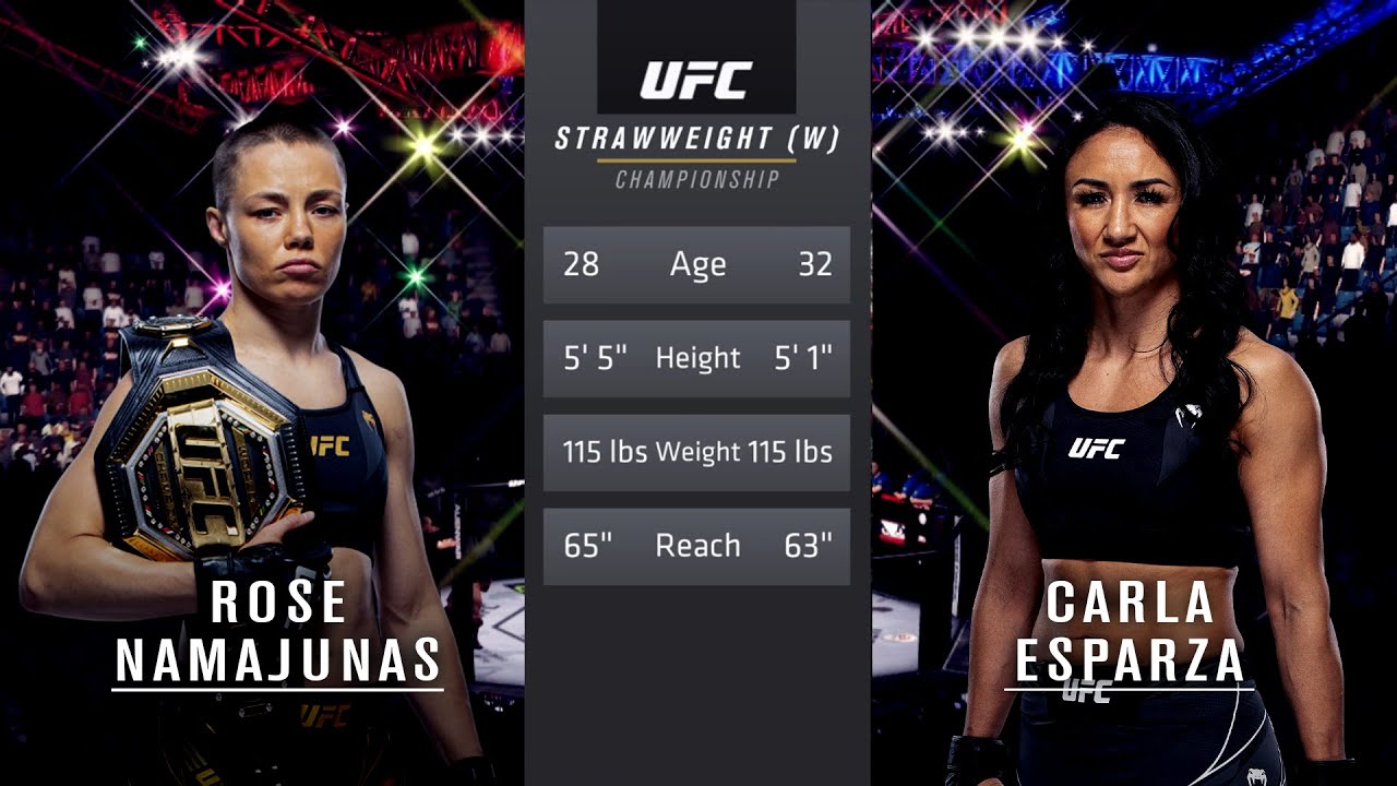 UFC 274: Rose Namajunas vs Carla Esparza: Ultimate Fight Breakdown ...