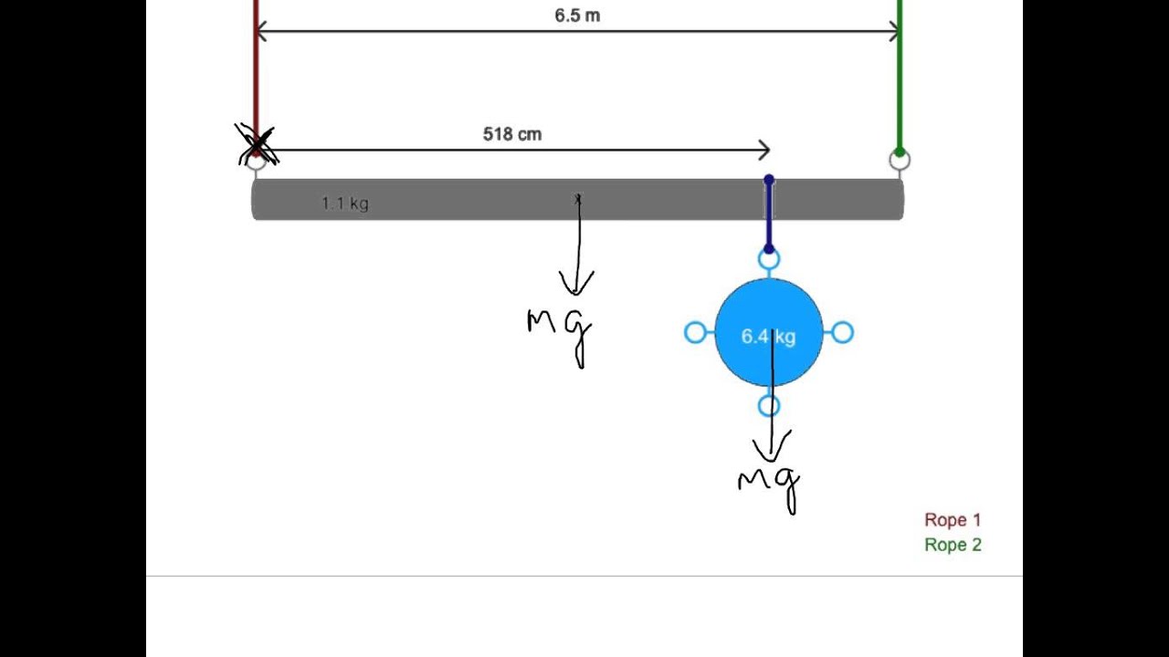 Finding the tension in the ropes for suspension bridge - YouTube