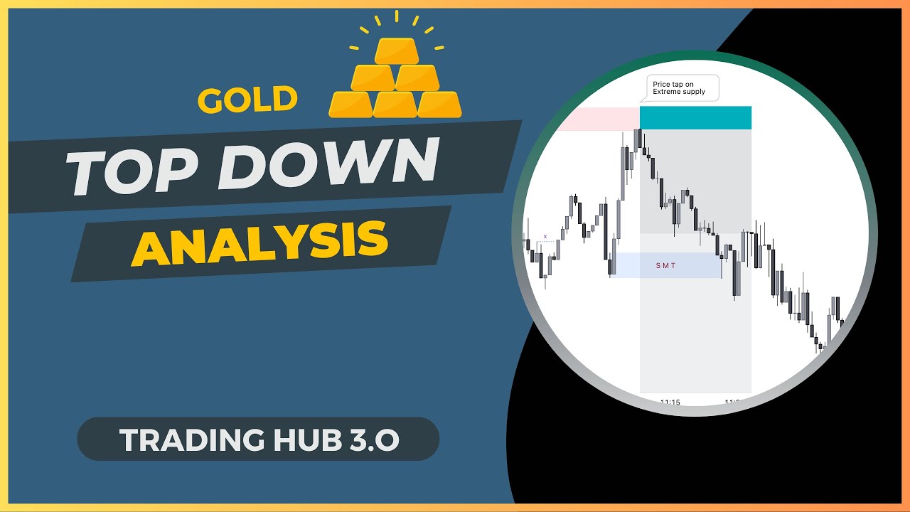 GOLD Multiple Time Frame Analysis | TRADING HUB 3.O 👨‍💻🌟 - YouTube