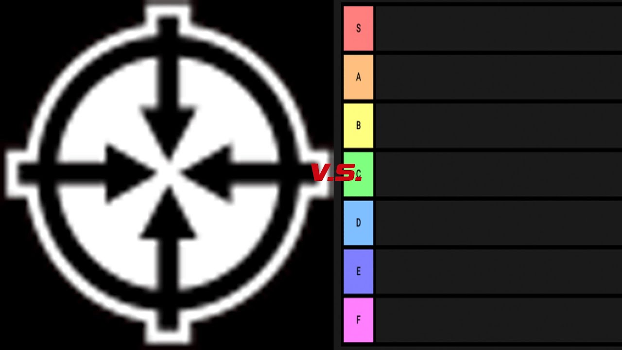 Ranking the SCP GOIs!!!!! 17.1 (International Edition) - YouTube