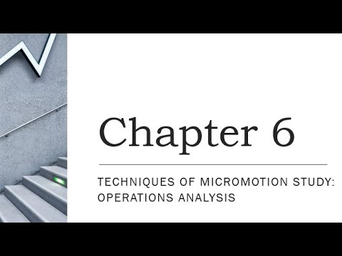 Chapter 6 Techniques of Micromotion Study Operations Analysis - YouTube