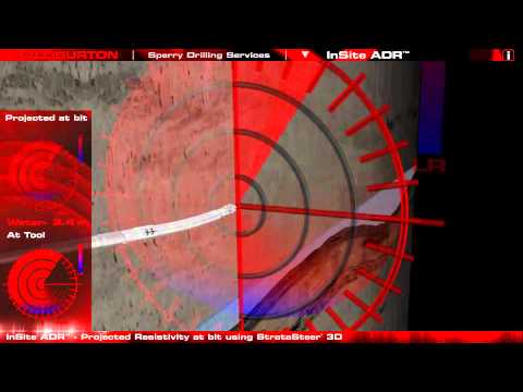 ADR Animation - YouTube