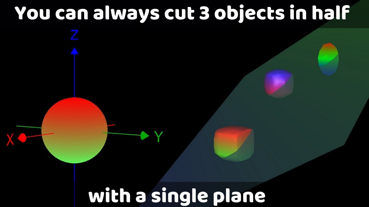A surprising topological proof - Why you can always cut three objects ...