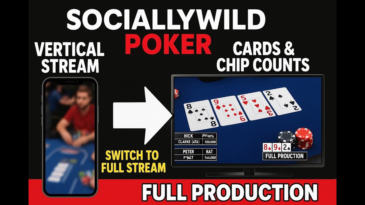 Sunday Bloody Sunday Poker. Vertical - YouTube