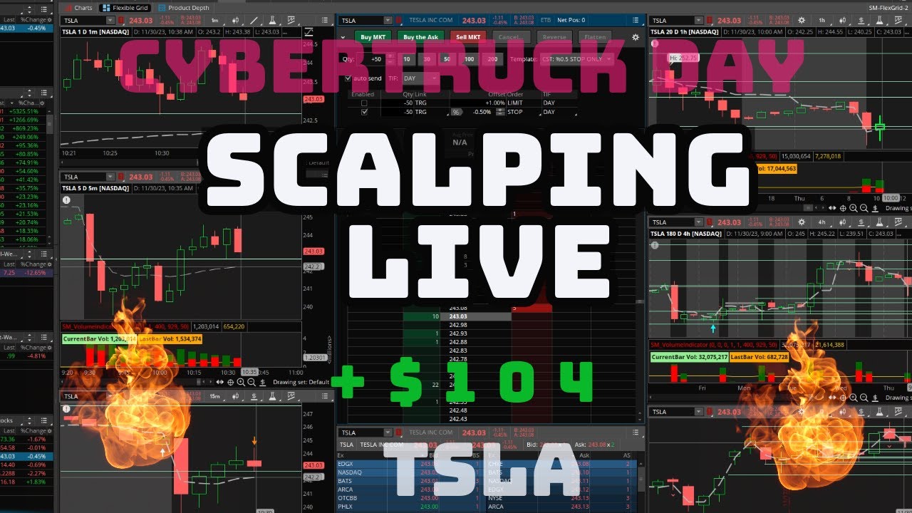 TESLA CyberTruck Day | How To Scalp $TSLA [11-30-2023 Recap] - YouTube