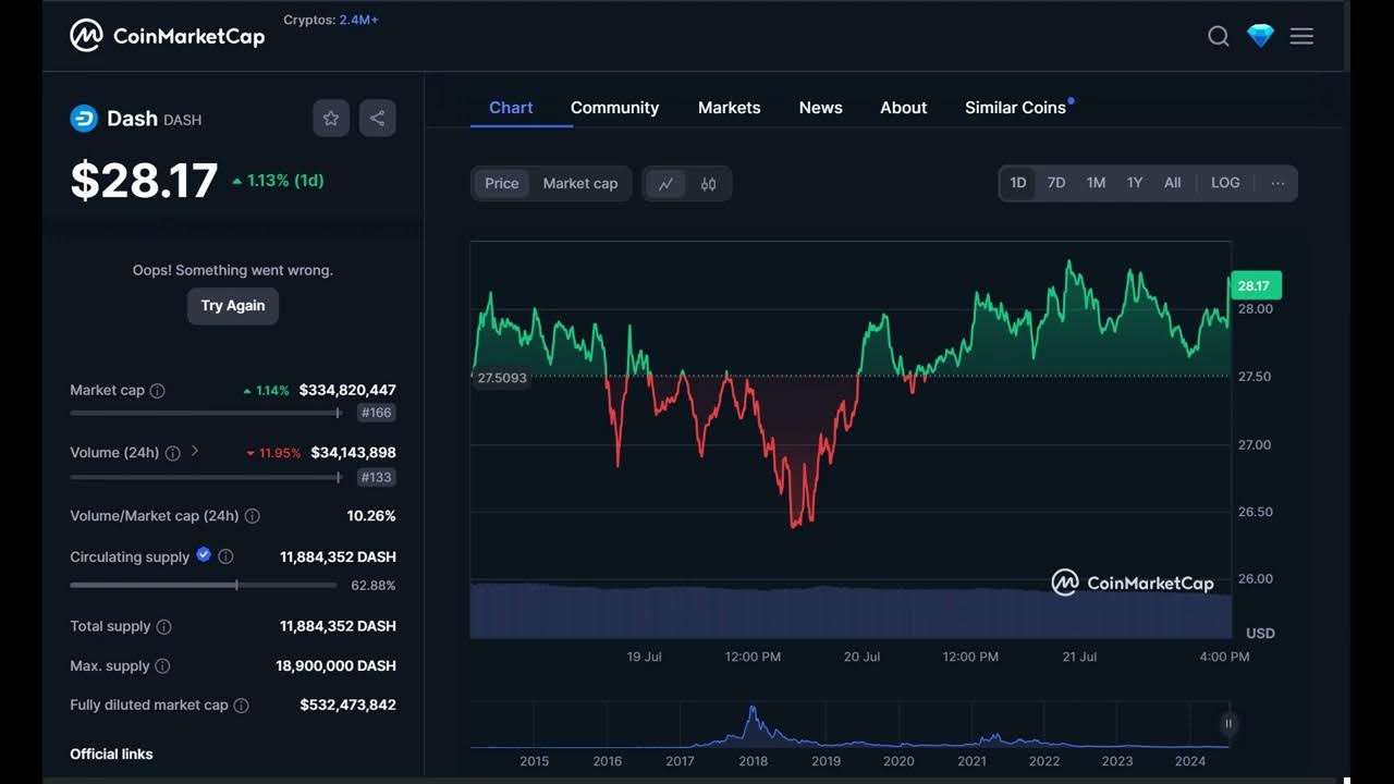 DASH CRYPTO price chart at 2024 07 21#crypto #diy #dash - YouTube