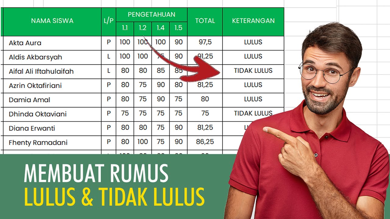 Cara Membuat Rumus Lulus Dan Tidak Lulus Di Excel - Tutorial Excel ...