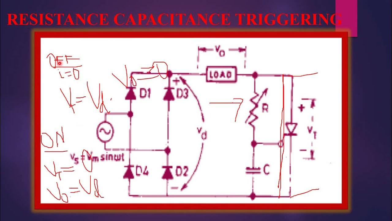 Resistance Capacitance Triggering Circuit | Full Wave | Triggering Circuit | Firing Circuit ...