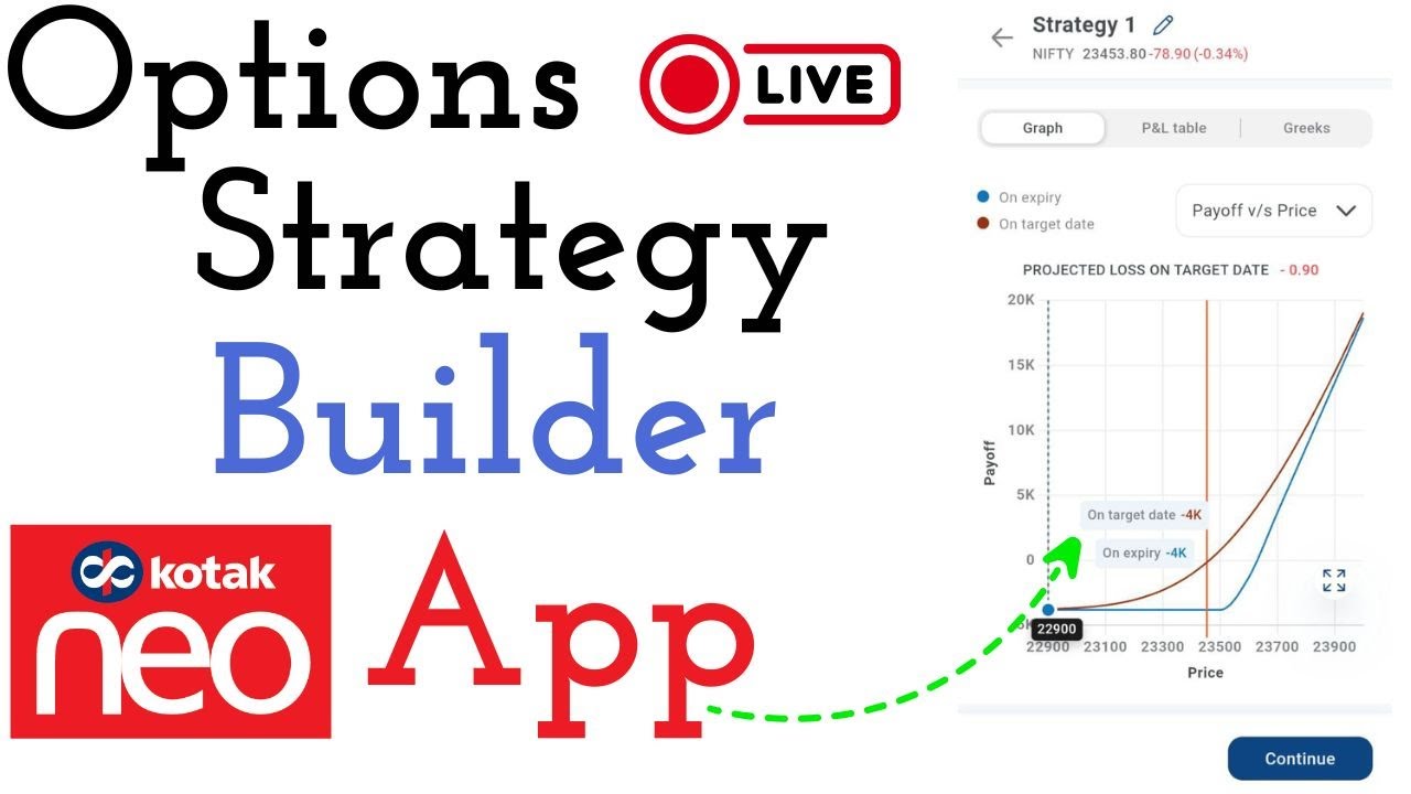 How to use Options Strategy Builder in Kotak Neo Mobile App !! - YouTube