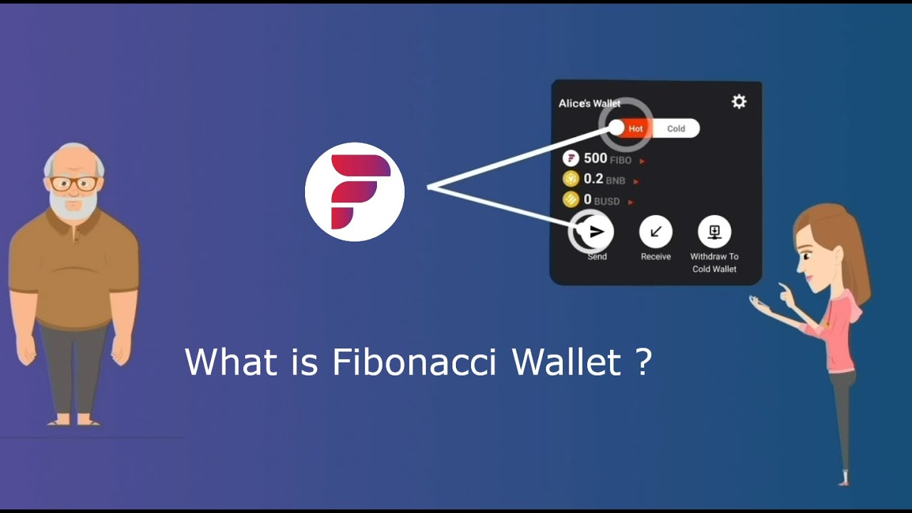 What is Fibonacci Wallet ? - YouTube