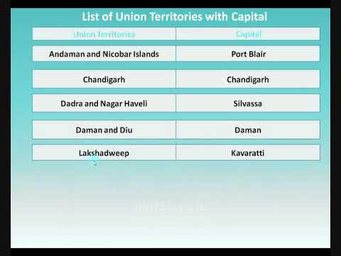 list of union territories with capital - YouTube