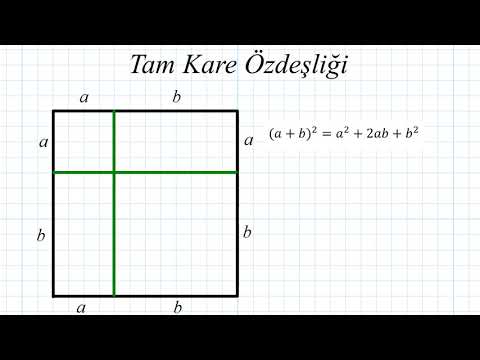 Özdeşlikler - Geometrik İspatı