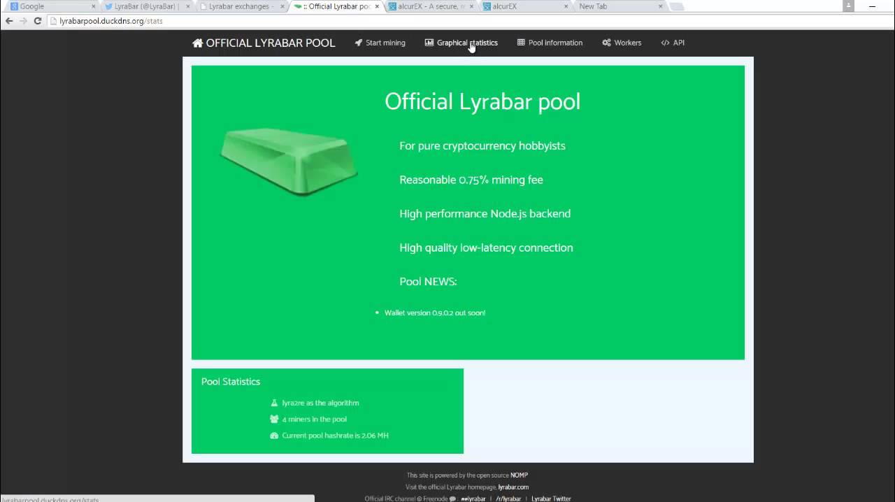 Lyrabar Cryptocurrency - YouTube