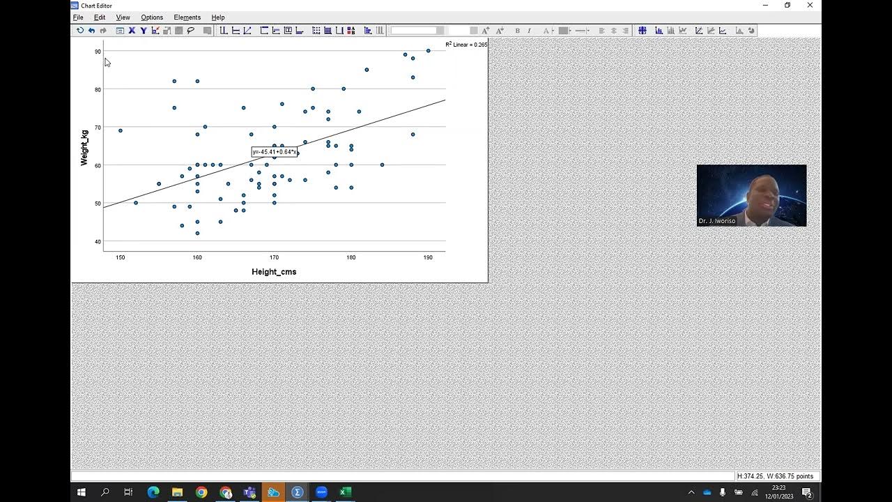 Scatter Plot & Correlation Test in SPSS - YouTube