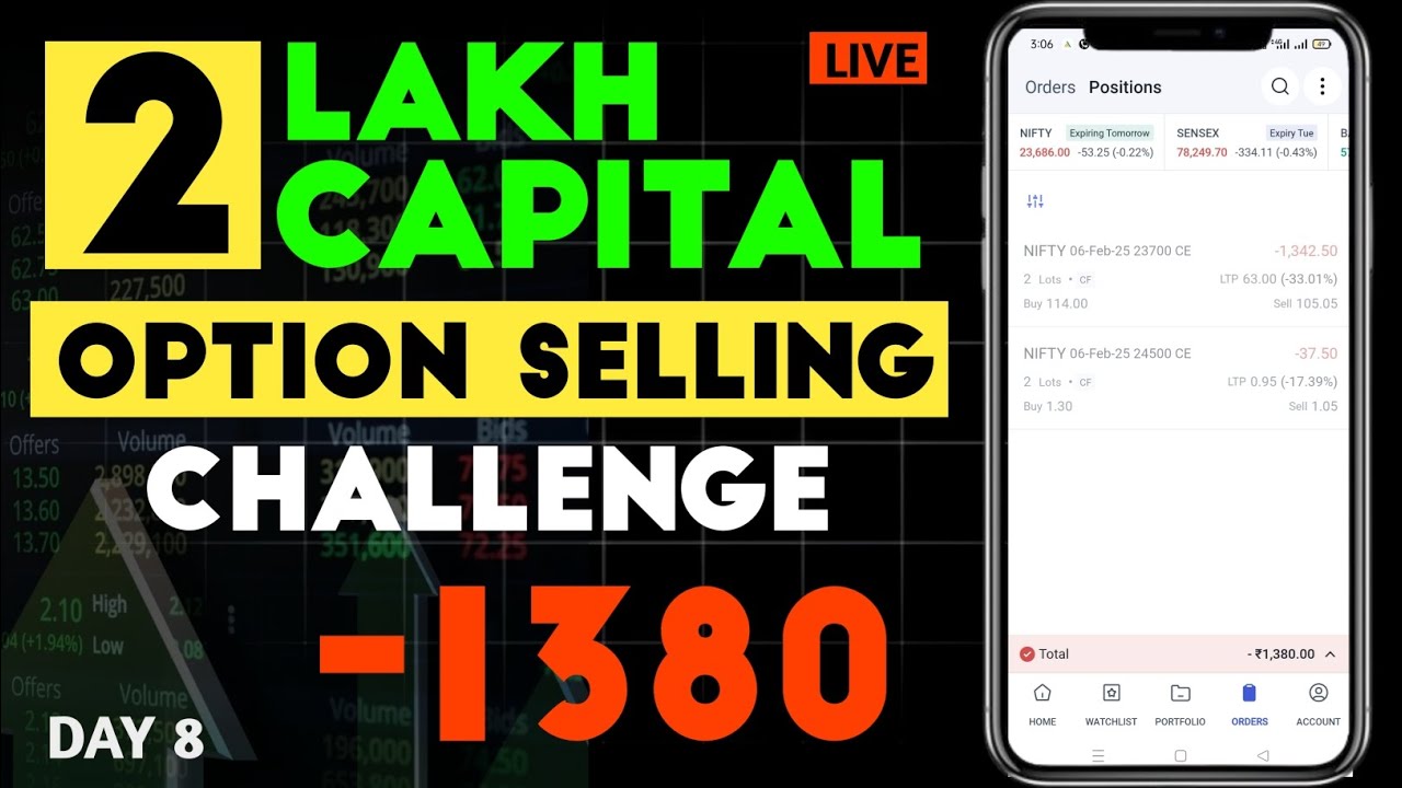 The Truth About Option Selling | What Happened to ₹2 Lakh? - YouTube