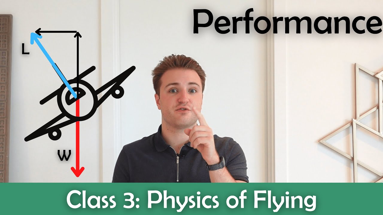 ATPL Performance - Class 3: Physics of Flying. - YouTube