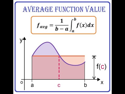 5.4#11, 14 (also 5.5) Average Function Value: examples - YouTube