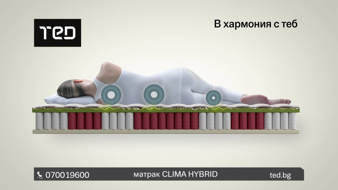 Матрак “Clima Hybrid” от колекцията на TED BED - YouTube