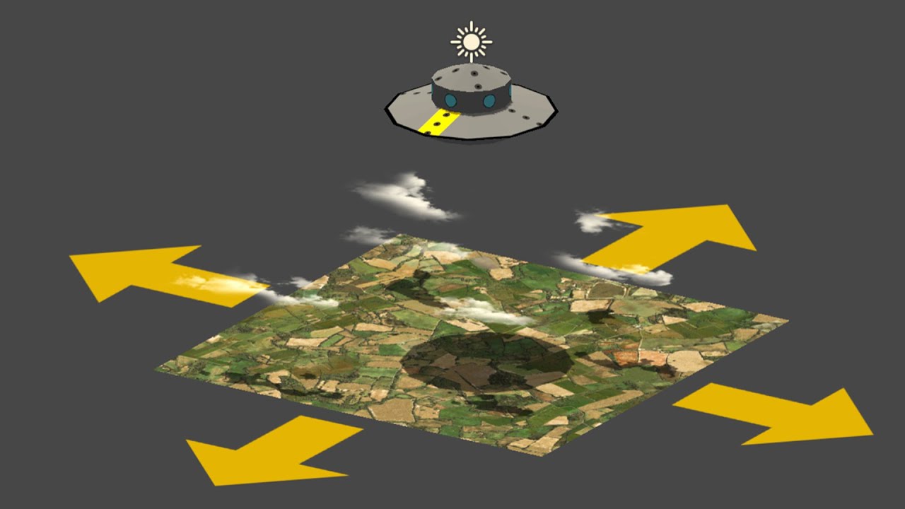 Unity C# : How to make infinite background - YouTube