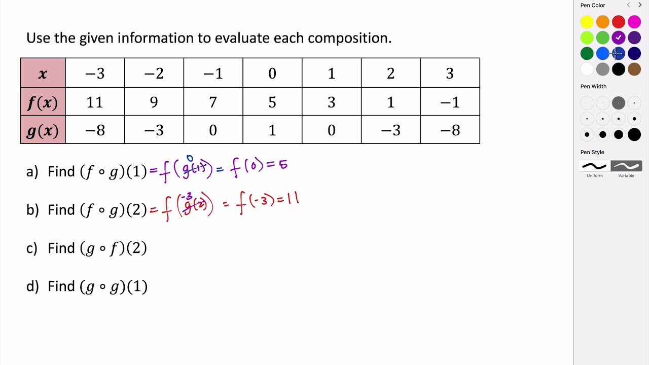 Evaluating Composition Functions From A Table YouTube