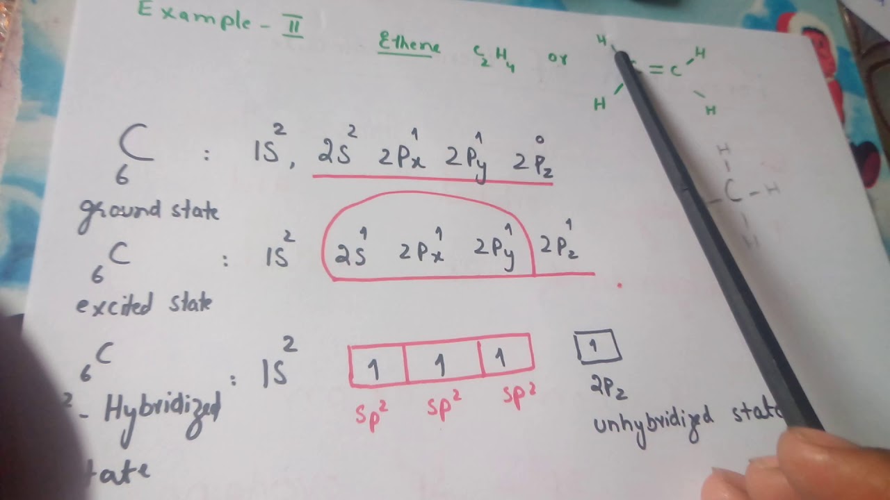 Chemistry Class 11,Chapter 6,Sp2 Hybridization in BF3 and C2H4 - YouTube