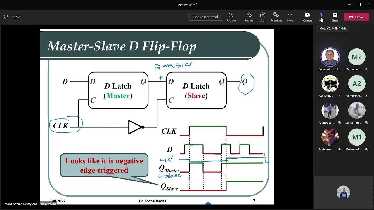 Lecture 7 part 2 - YouTube