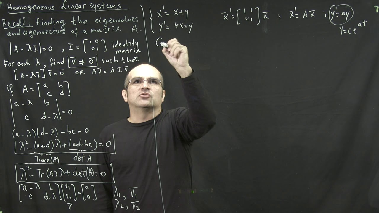 Lecture 16 Homogeneous systems part 1 - YouTube