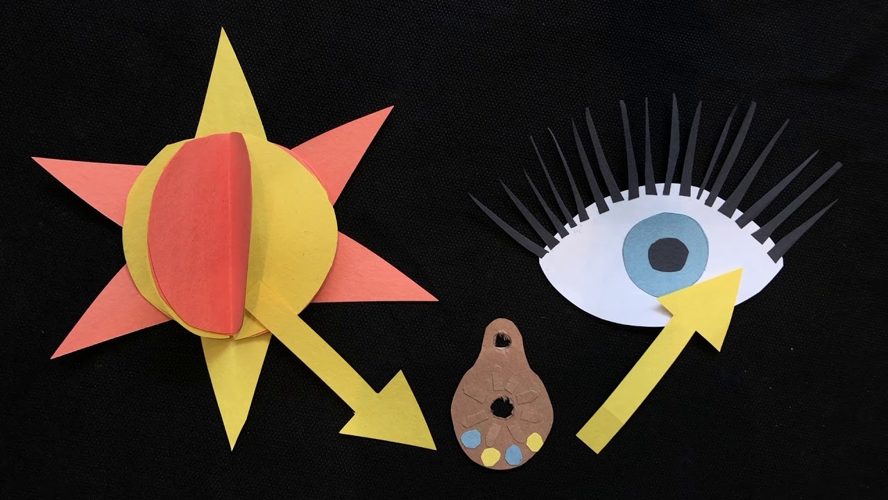 A Brief History of Optics by Jane Rhee - YouTube