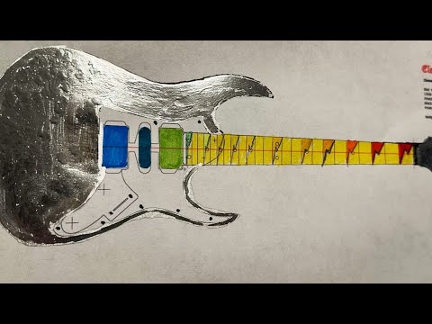 Club Shred ep. 41 — swybryd and Dream theater, Eric Johnson, and bit of ...