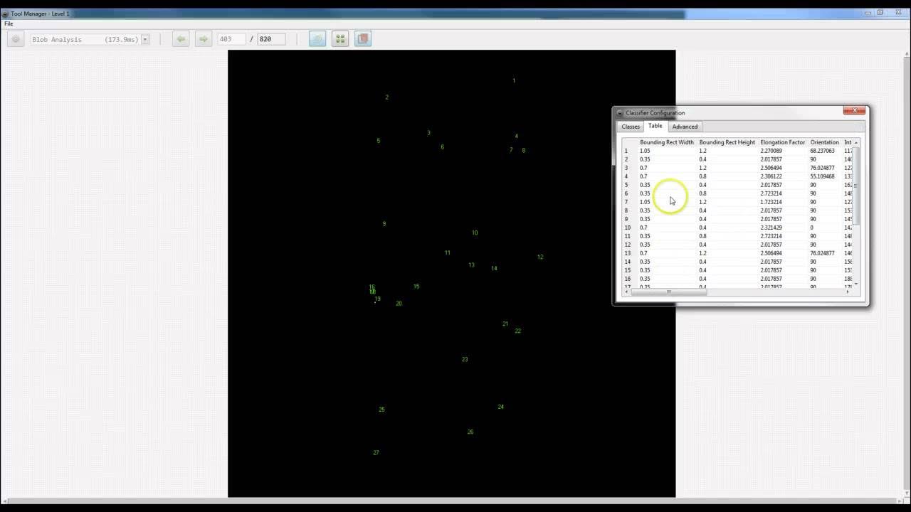 Blobs Analysis Part 1 - YouTube