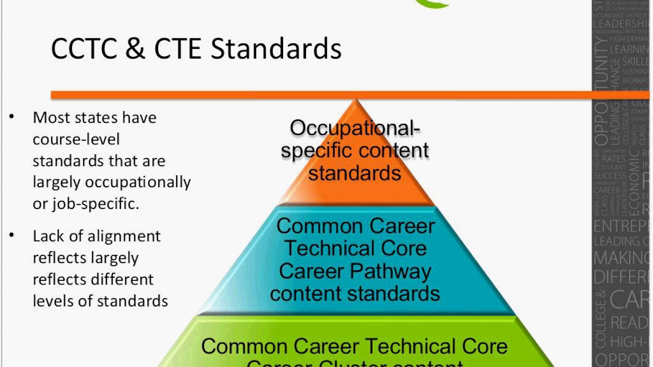 The Common Career Technical Core, Programs of Study & Industry Based ...