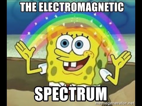 FORMS OF ELECTROMAGNETIC WAVE - YouTube