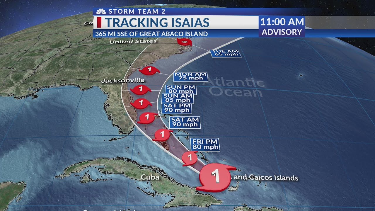 Hurricane Isaias forecast track - Friday 11AM - YouTube