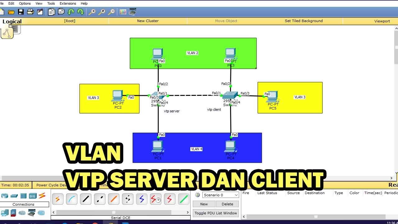 Cara membuat VLAN dengan VTP Server dan VTP Client pada cisco packet ...