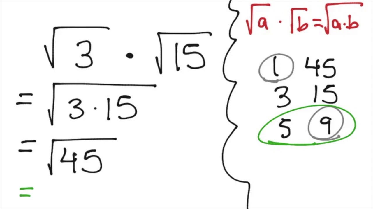 Operations with Radical Expressions - YouTube