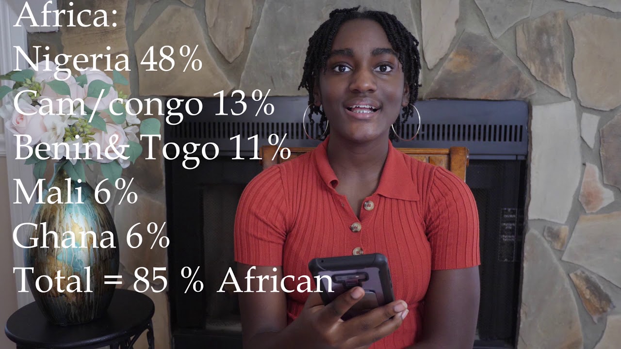 Jamaican Ancestry DNA Results - YouTube