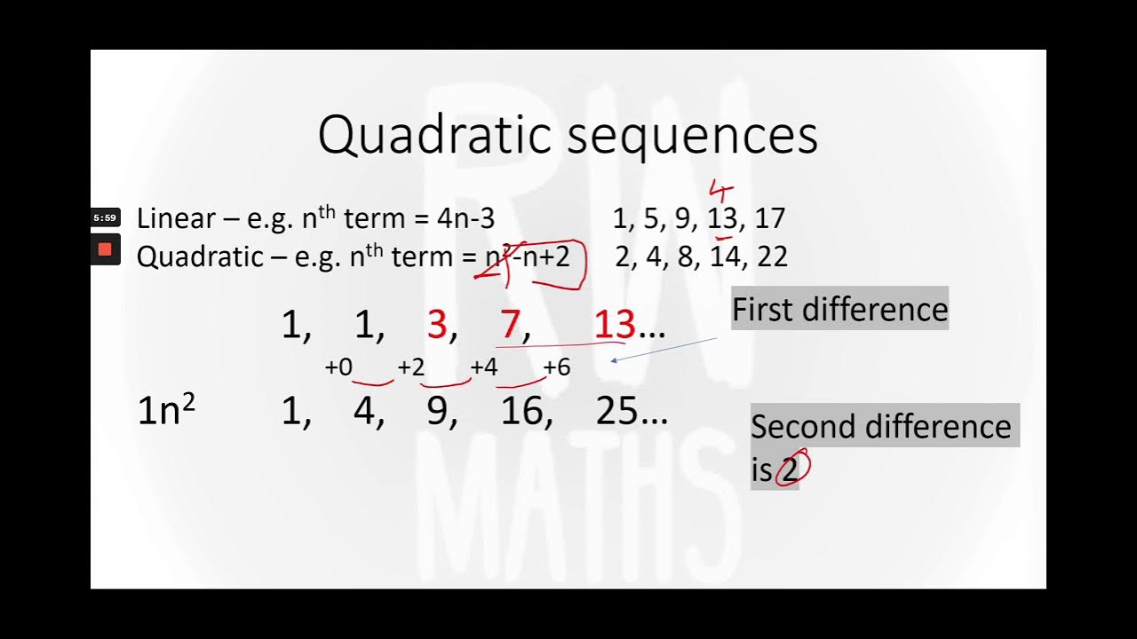 Non linear sequences - YouTube