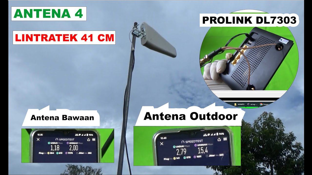 Antena 4G Periodik Lintratek dengan Prolink dl7303 - YouTube