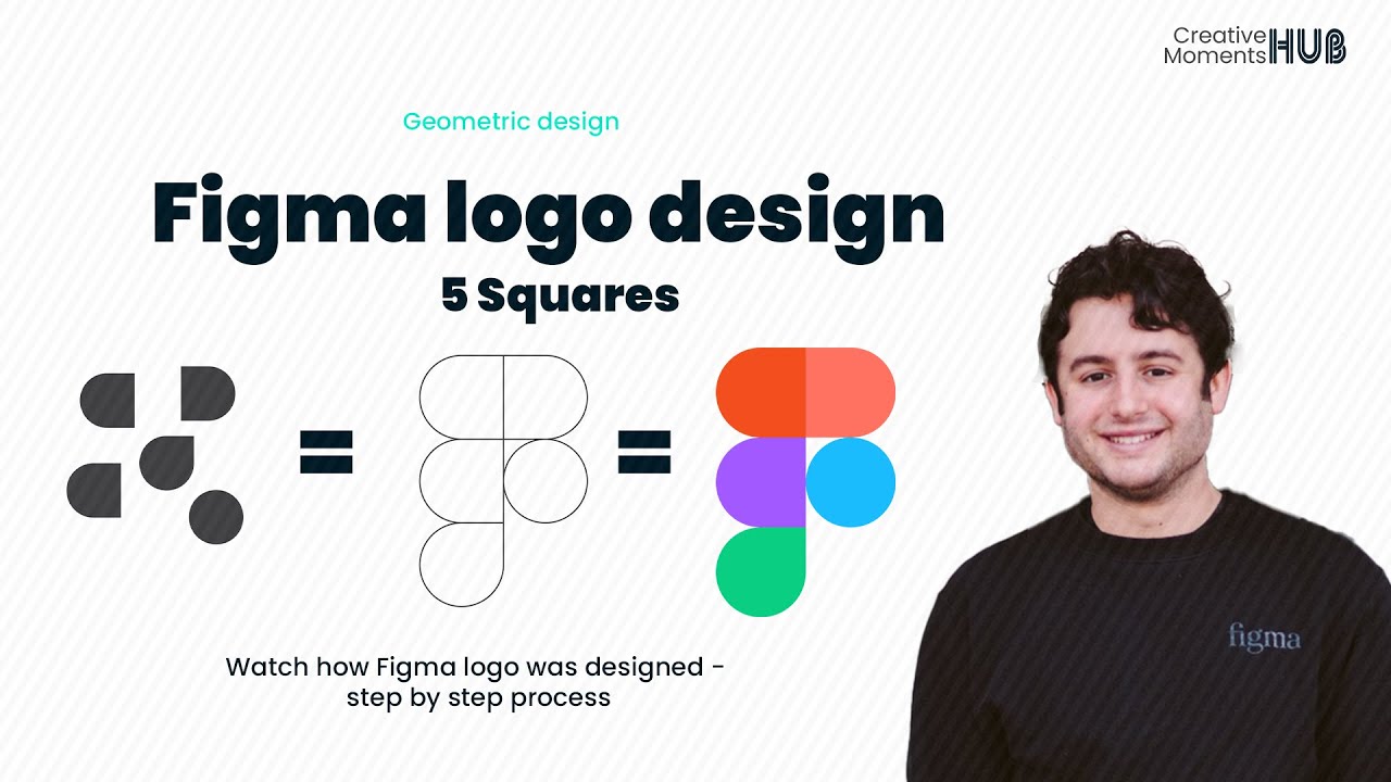 Unveiling the Artistry: The Figma Logo Design Journey - YouTube
