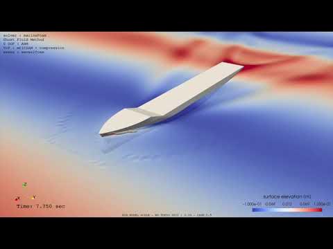 OpenFOAM - CFD - Container Ship's Resistance in Waves - YouTube