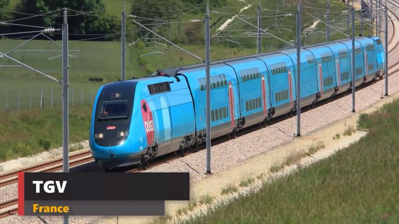 World Fastest Trains 2018 - YouTube